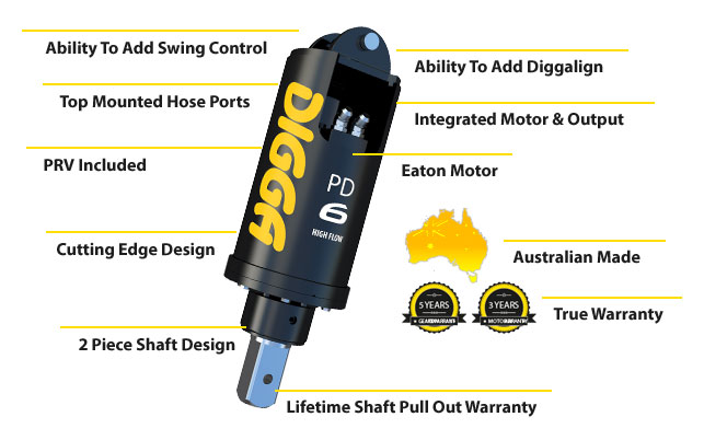 PD6HF High Flow Auger Drive Greaseworks