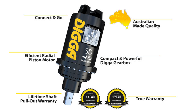 SD45HP High Pressure Auger Drive Greaseworks
